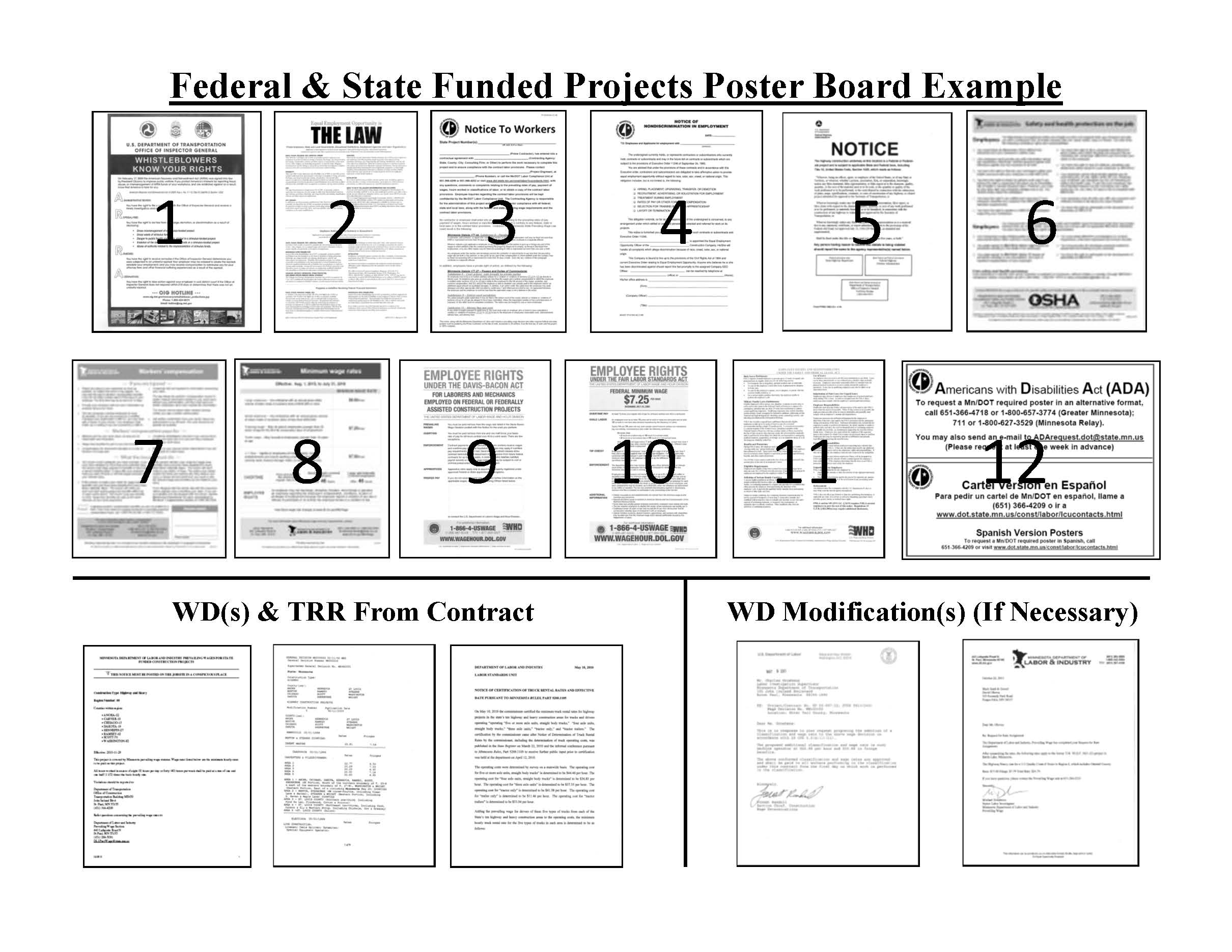 Poster Board - Labor Compliance - MnDOT
